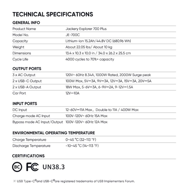 Jackery Explorer 700 Plus Portable Power Station Review - Portable ...