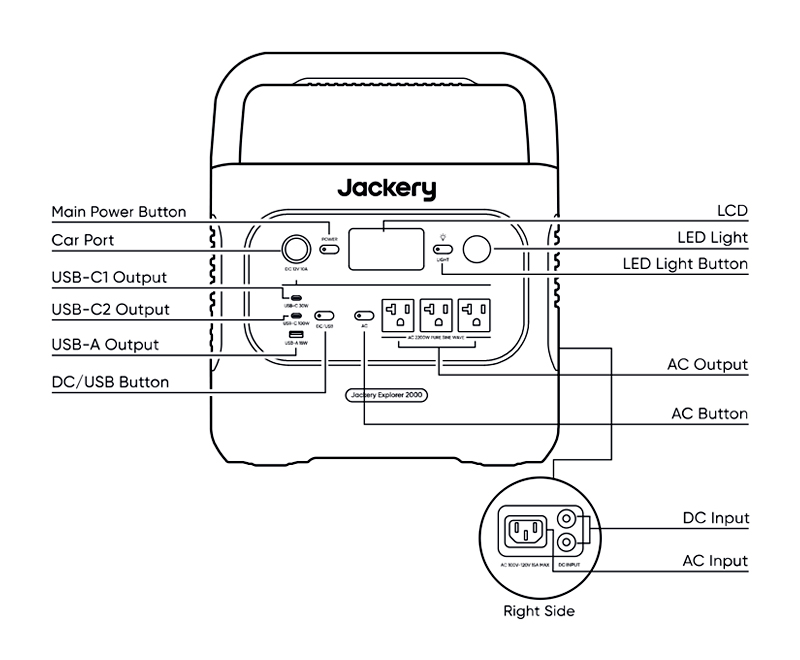 Jackery Explorer 2000 v2 Portable Power Station Review – Portable Power ...