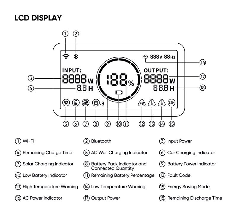 Jackery Explorer 1000 Plus Portable Power Station Review – Portable ...